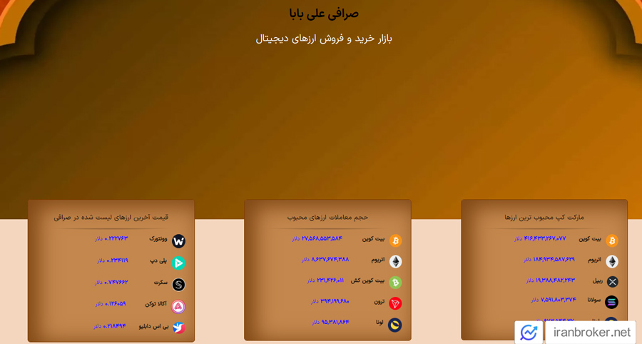 همه چیز در مورد صرافی علی بابا | آیا صرافی Alibaba معتبر است؟ | ایران بروکر
